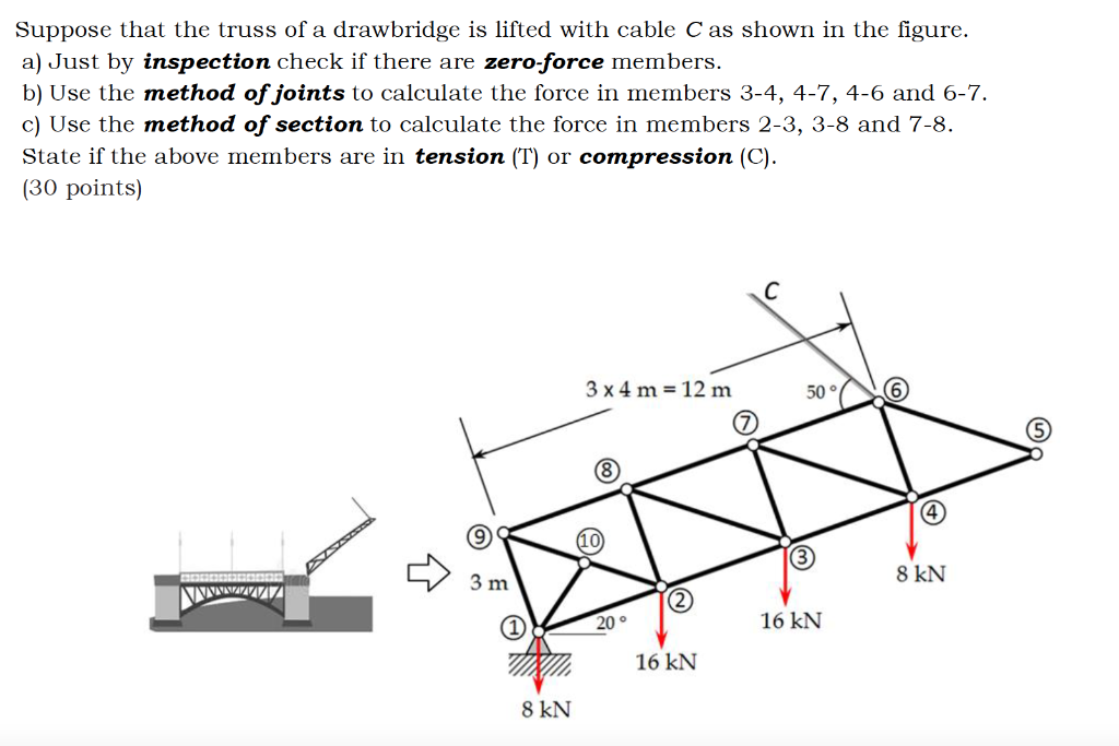Solved Suppose that the truss of a drawbridge is lifted with | Chegg.com