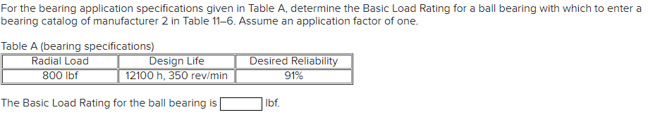 Solved For the bearing application specifications given in | Chegg.com