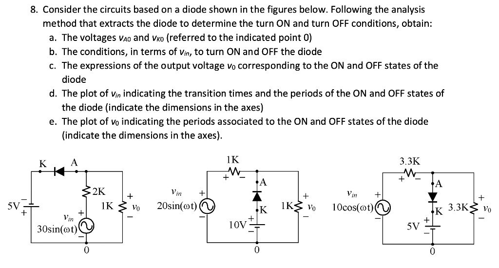 Solved 8. Consider the circuits based on a diode shown in | Chegg.com