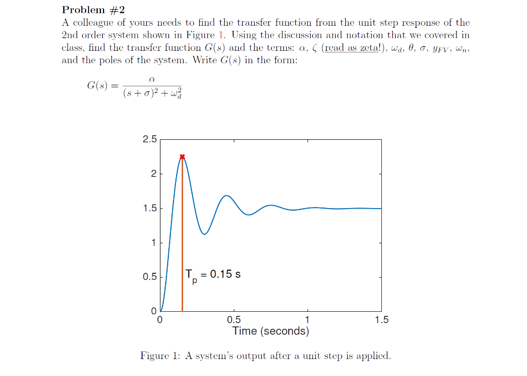 Solved Problem #2 A colleague of yours needs to find the | Chegg.com