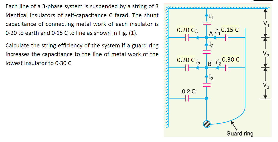 Solved Each line of a 3-phase system is suspended by a | Chegg.com