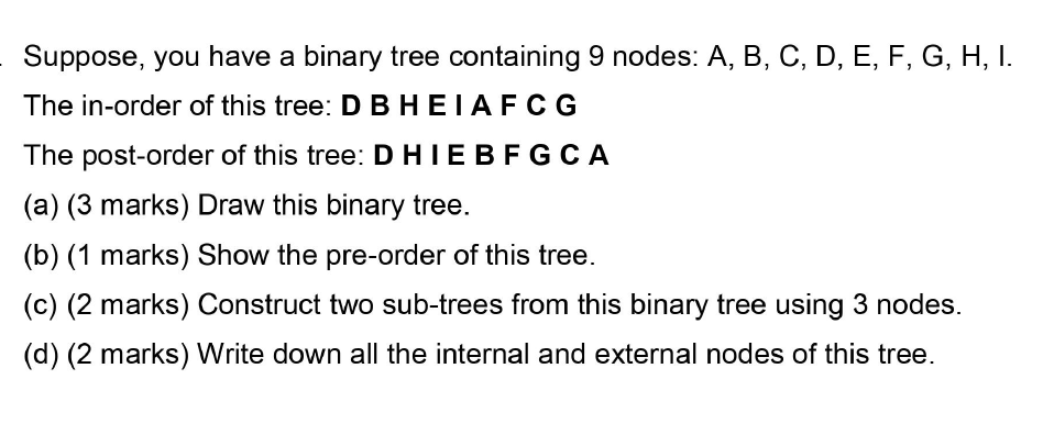 Solved Suppose, you have a binary tree containing 9 nodes: | Chegg.com