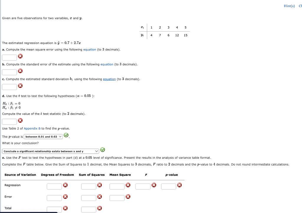 Solved Given are five observations for two variables, x and | Chegg.com