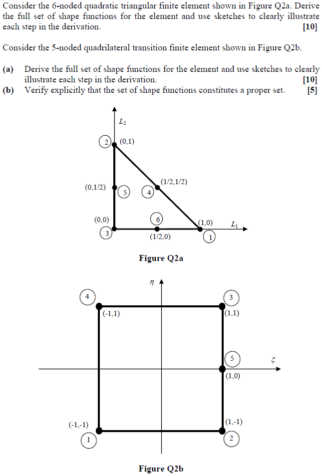 Consider The 6 Noded Quadratic Triangular Finite