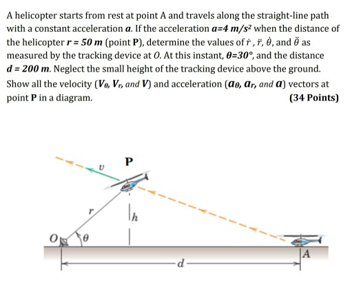 Solved A helicopter starts from rest at point A and travels | Chegg.com