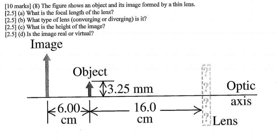 Solved [10 marks] (8) The figure shows an object and its | Chegg.com