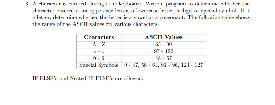Solved 3. A character is entered through the keyboard. Write | Chegg.com