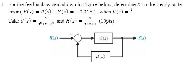 Solved 1- For the feedback system shown in Figure below, | Chegg.com