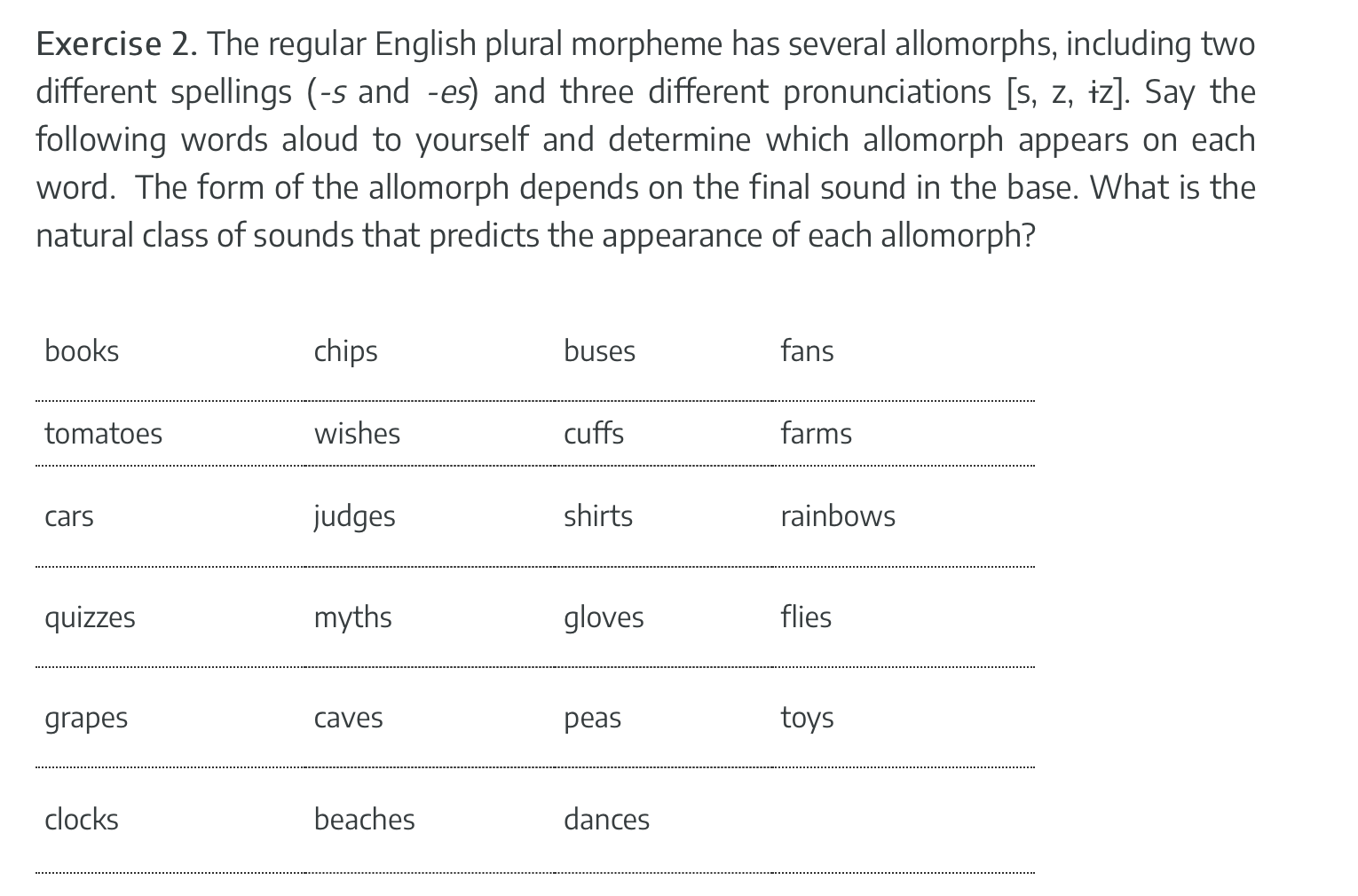 Exercise 2. The regular English plural morpheme has | Chegg.com