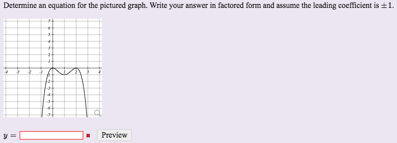 Solved Determine an equation for the pictured graph. Write | Chegg.com
