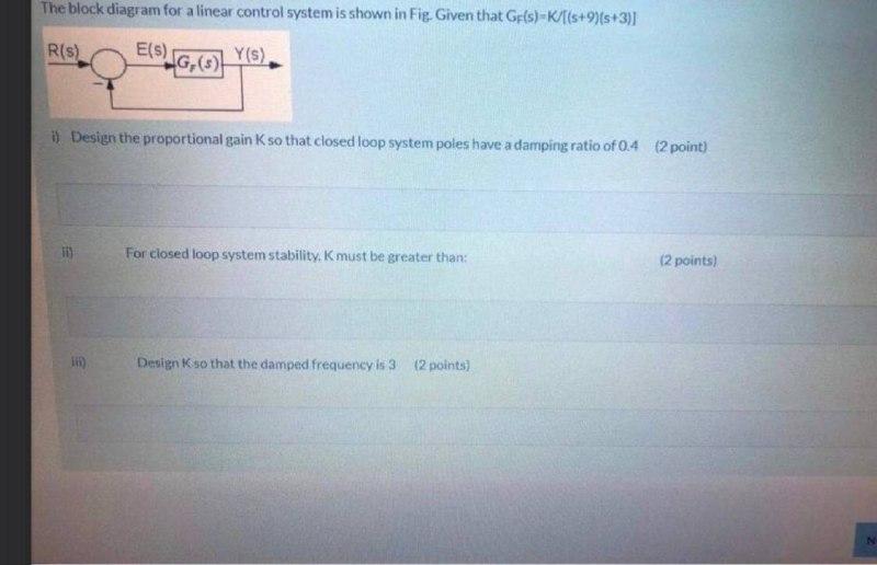 Solved The block diagram for a linear control system is | Chegg.com