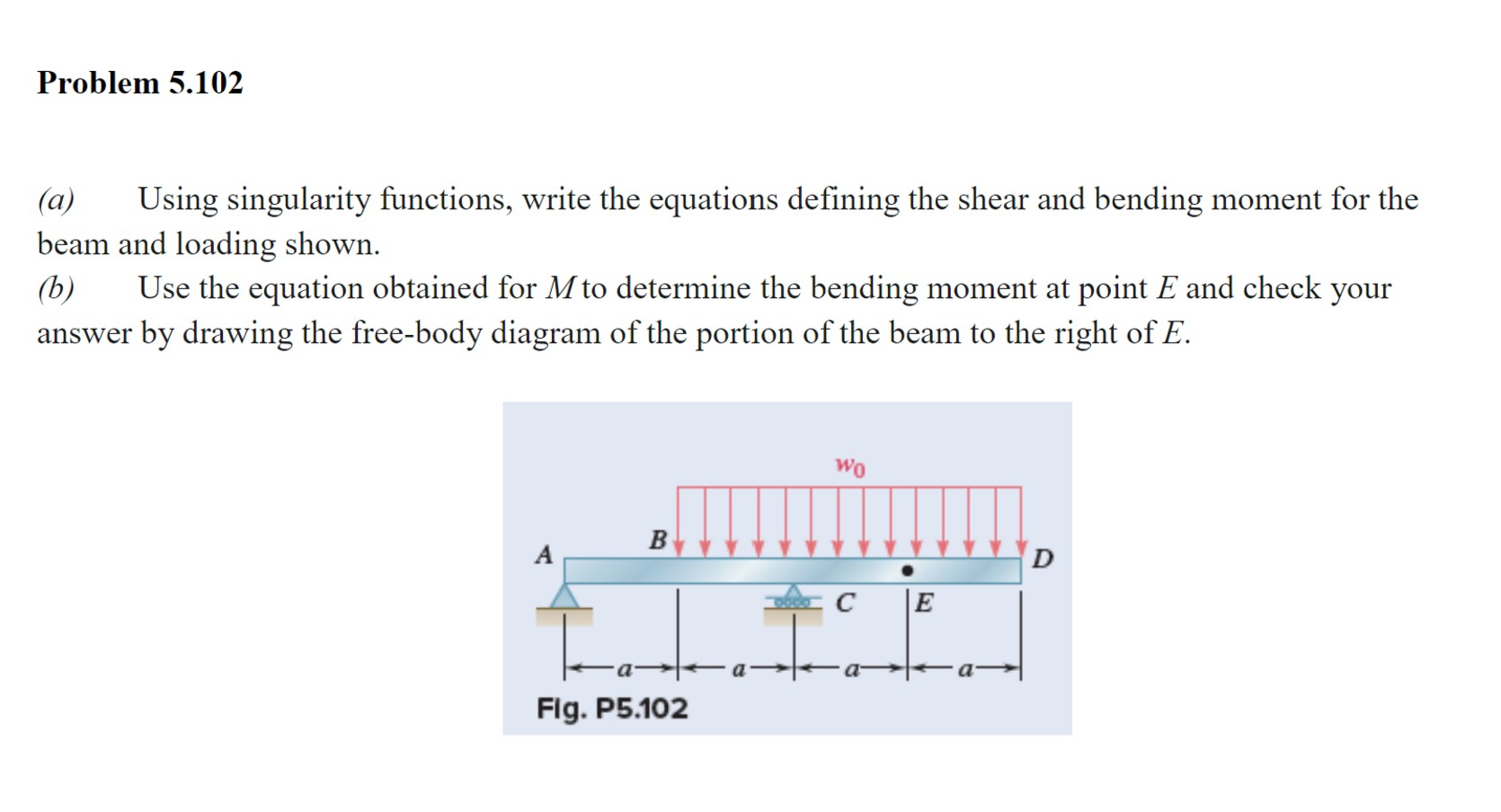 Solved Problem 5 102 A Using Singularity Functions Write