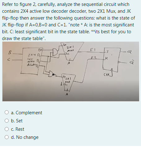 Solved To implement a circuit to multiply 2 numbers, where | Chegg.com