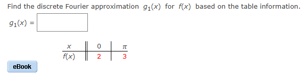 Solved Find the discrete Fourier approximation g1(x) ﻿for | Chegg.com