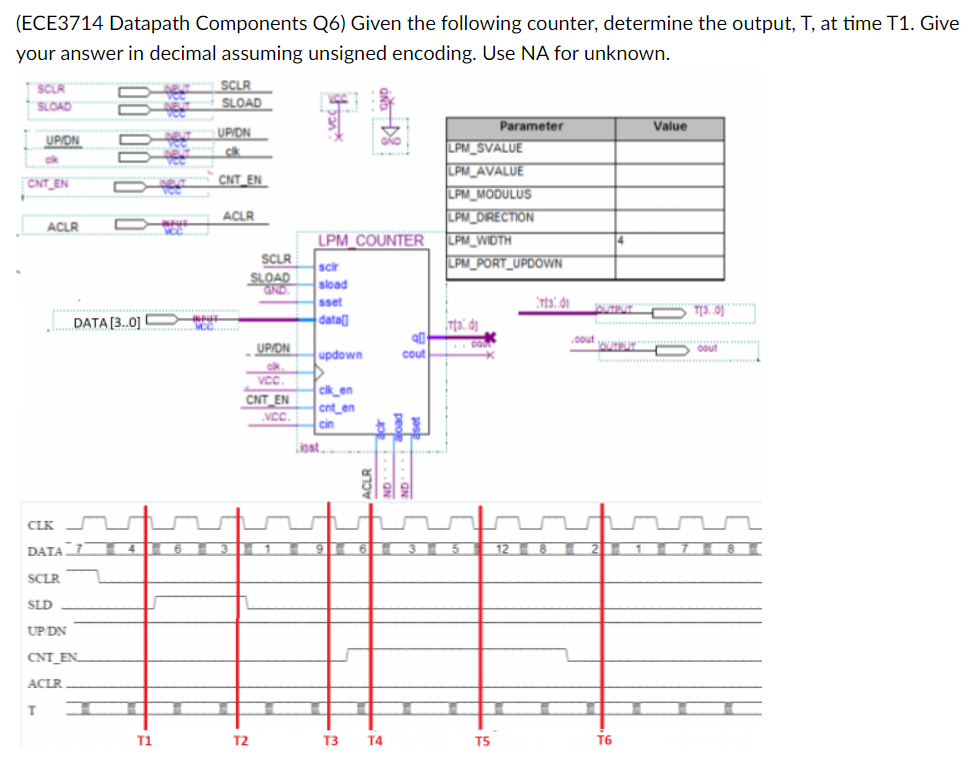 Solved (ECE3714 Datapath Components (6) Given the following | Chegg.com