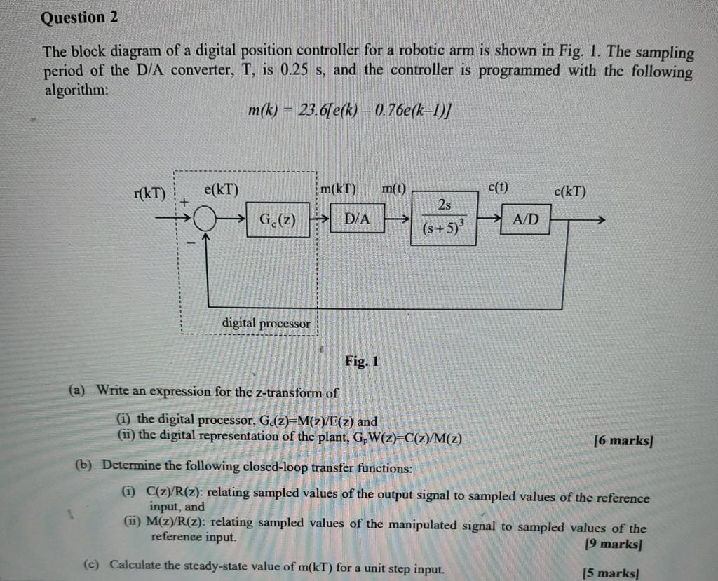 Solved Question 2 The block diagram of a digital position | Chegg.com