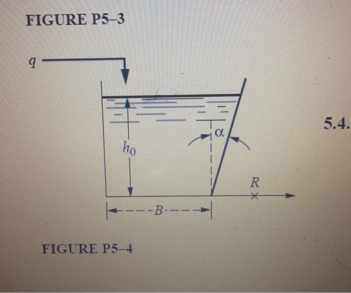 Solved 5.4. Develop a formula for finding the time constant | Chegg.com