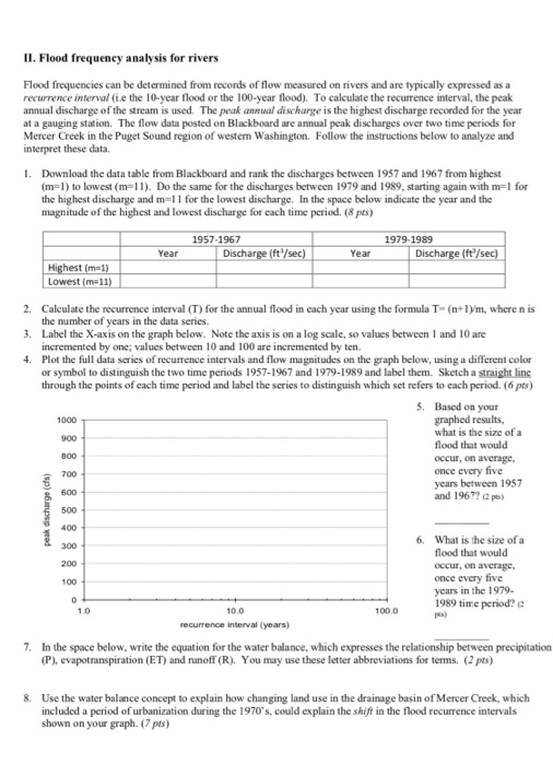 Solved II. Flood frequency analysis for rivers Flood | Chegg.com