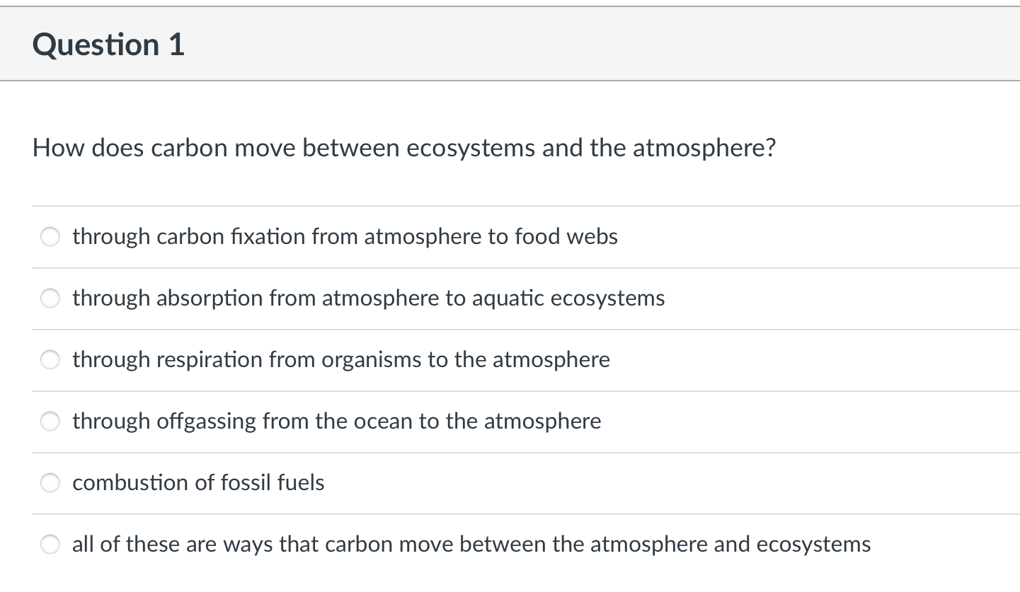 Solved How does carbon move between ecosystems and the | Chegg.com
