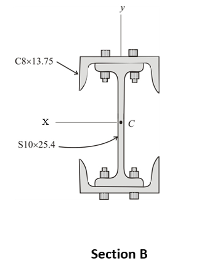 Solved Properties of C8x13.75A=4.04 ﻿in^2d=8 ﻿intw=0.303 | Chegg.com