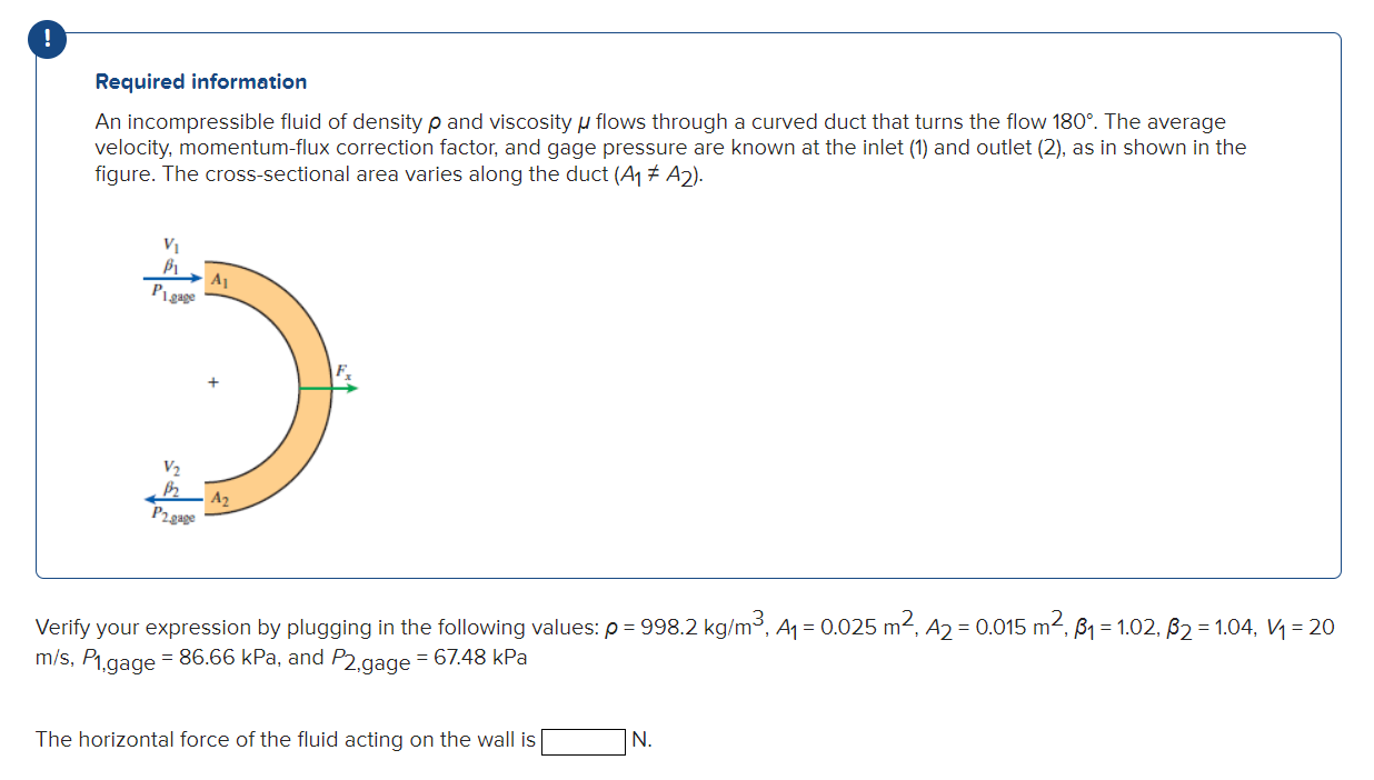 Solved Required information An incompressible fluid of | Chegg.com