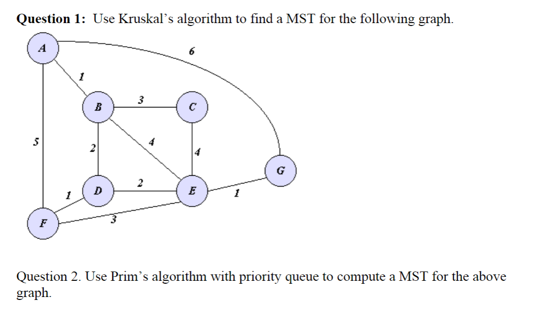 Solved Question 1: Use Kruskal’s algorithm to find a MST for | Chegg.com