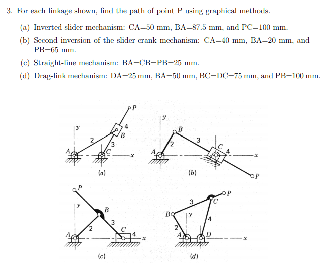 Solved 3. For each linkage shown, find the path of point P | Chegg.com