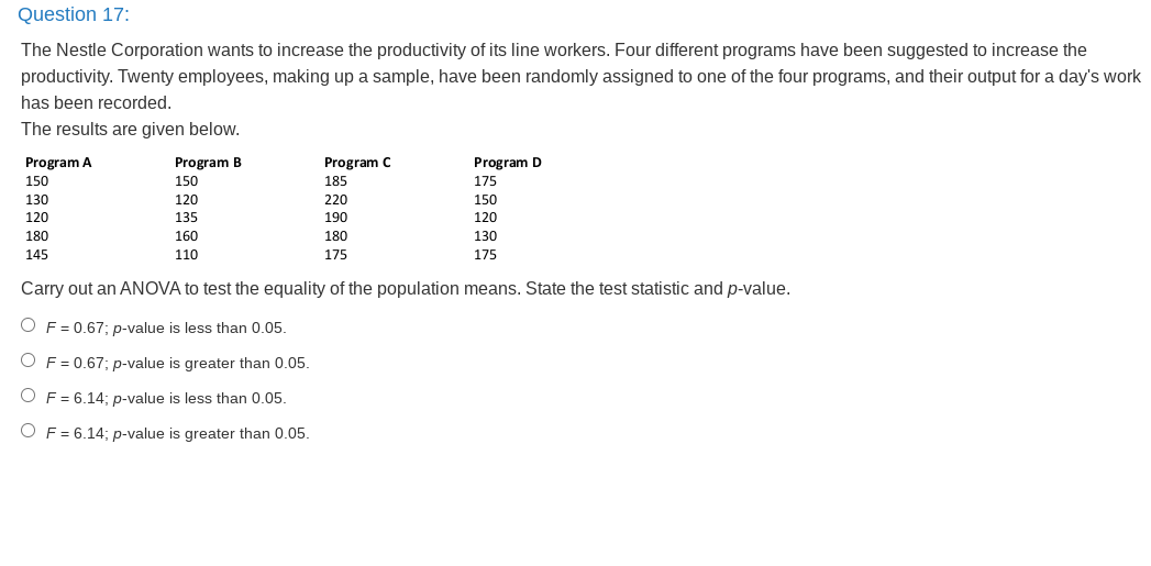 Solved Question 17:The Nestle Corporation wants to increase | Chegg.com
