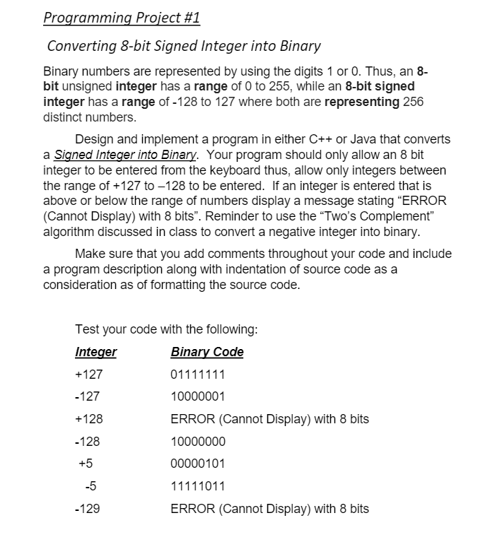Solved Converting 8-bit Signed Integer into Binary Binary | Chegg.com Solved Converting 8-bit Signed Integer into Binary Binary | Chegg.com