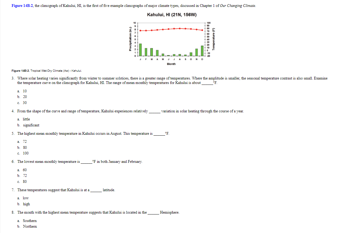Solved precipitation totals (rain plus melted snow and ice) | Chegg.com