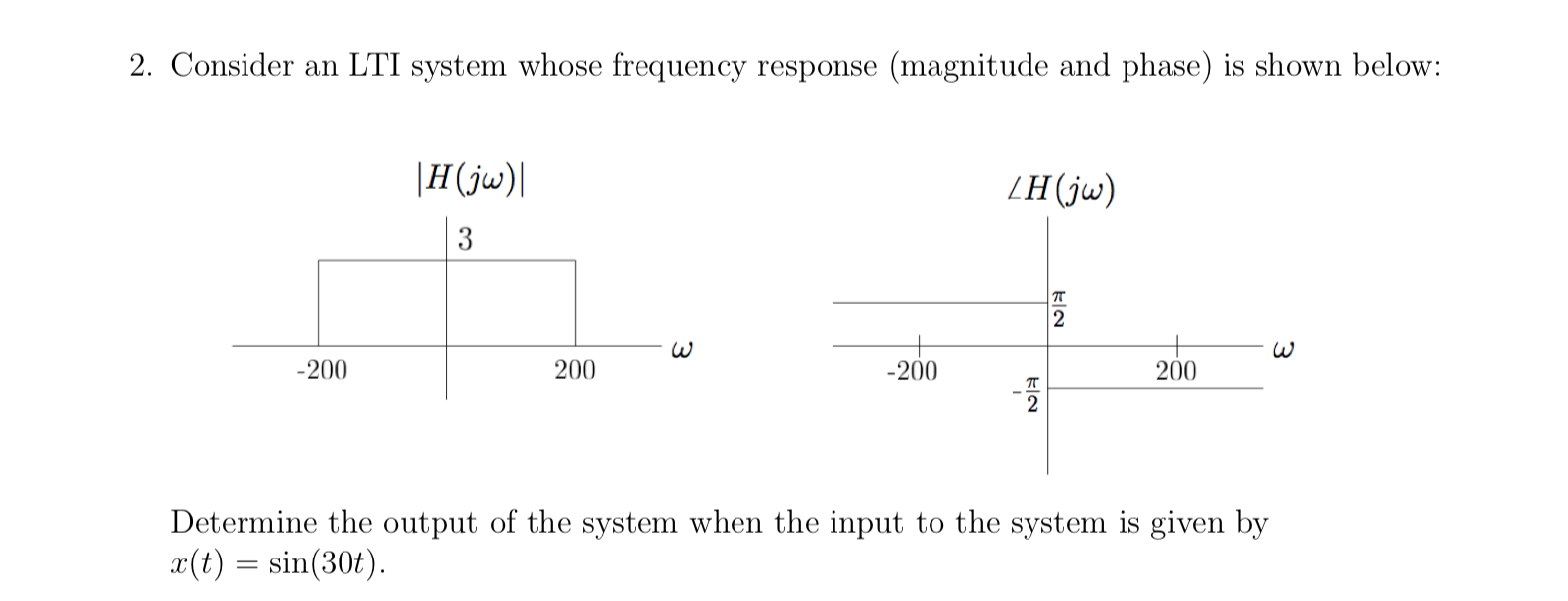 Solved 2. Consider an LTI system whose frequency response | Chegg.com