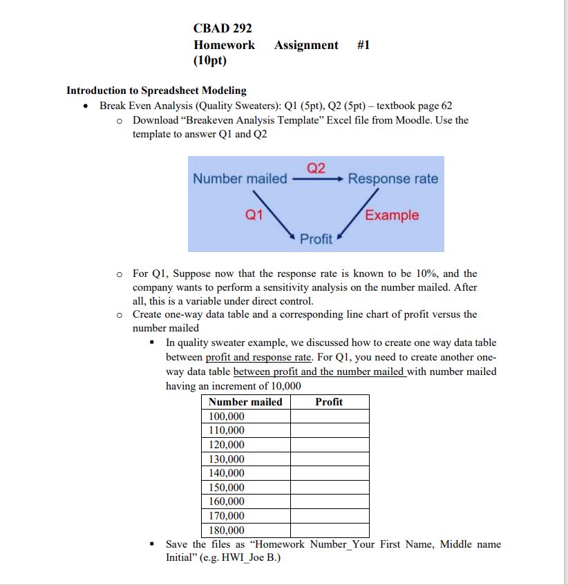 Solved CBAD 292Homework Assignment #1(10pt)Introduction to | Chegg.com