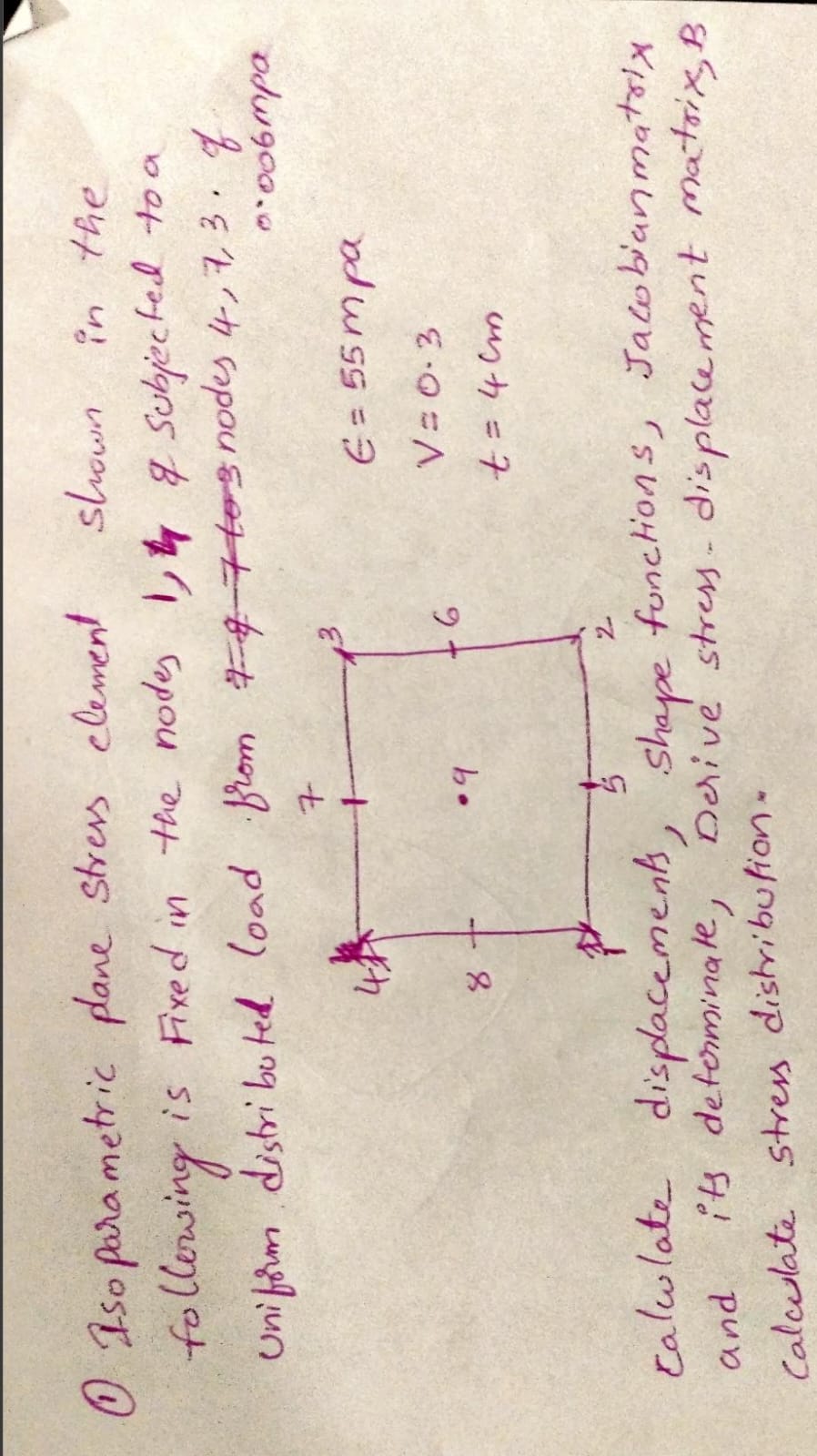 Solved (1) Isoparametric plane stress clement shown in the | Chegg.com