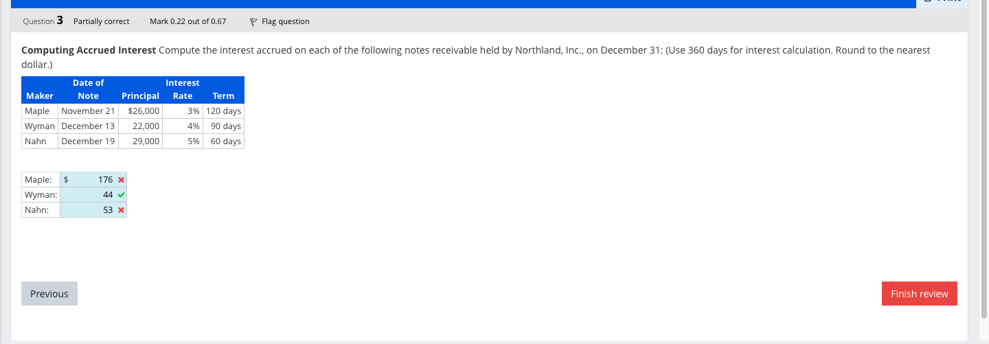 Solved need right answer please everyone is sending the | Chegg.com