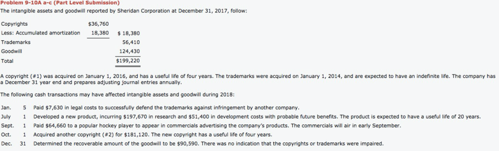 Solved Problem 9-10A a-c (Part Level Submission) The | Chegg.com