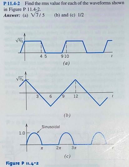 Solved P 11.4-2 Find the rms value for each of the waveforms | Chegg.com