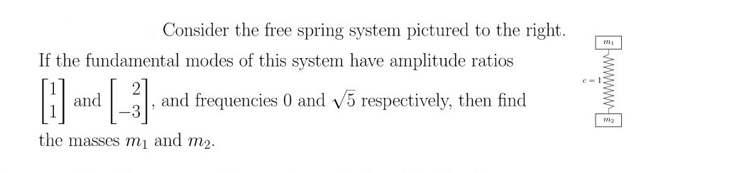 Solved Consider the free spring system pictured to the | Chegg.com