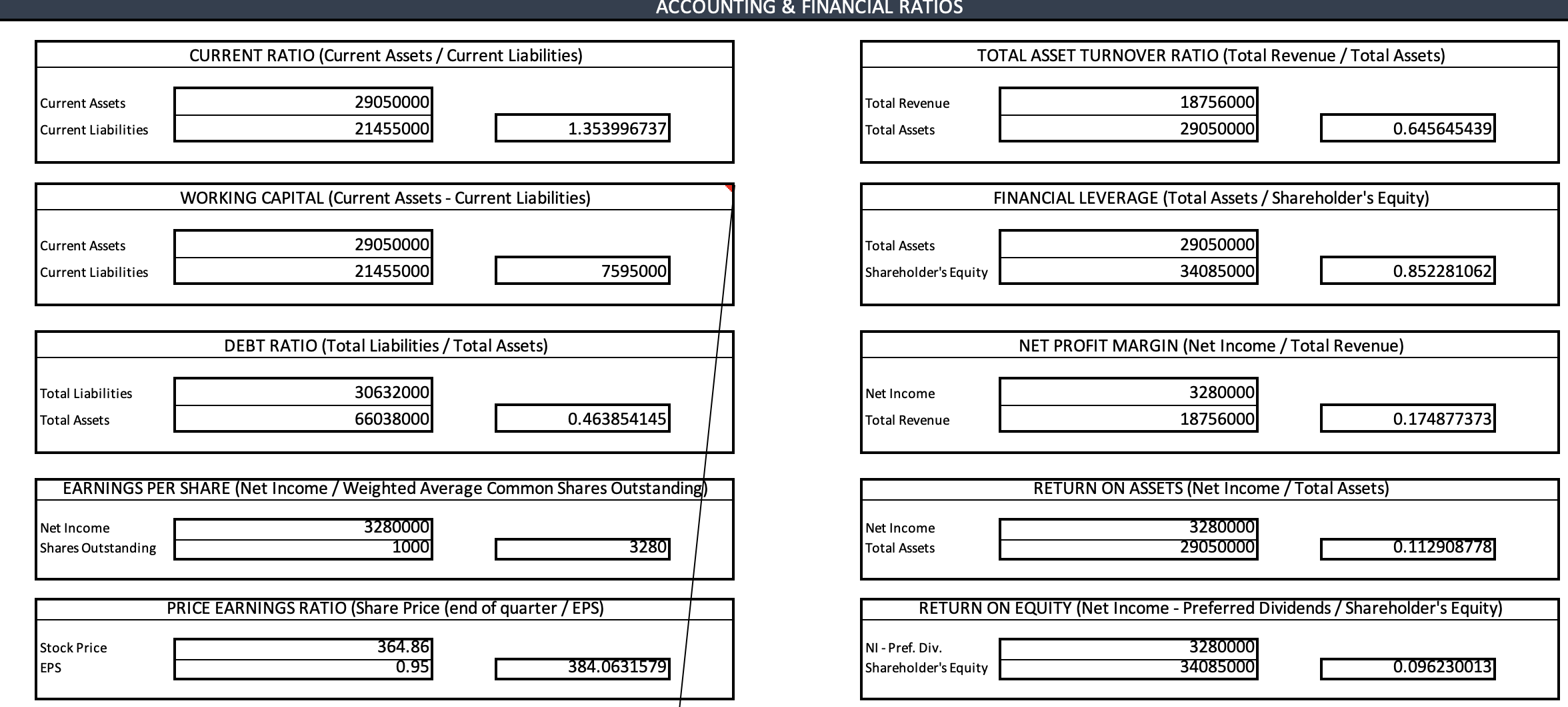 Solved Fiscal Quarter Comparison. Summarize the differences | Chegg.com