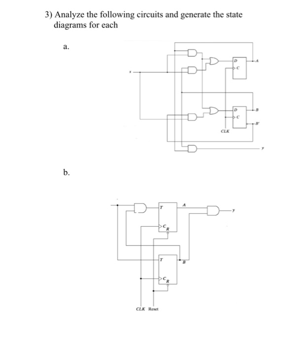 Solved 1) Design a sequential circuit to represent the | Chegg.com