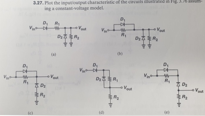 Solved 3 27 Plot The Input Output Characteristic Of The