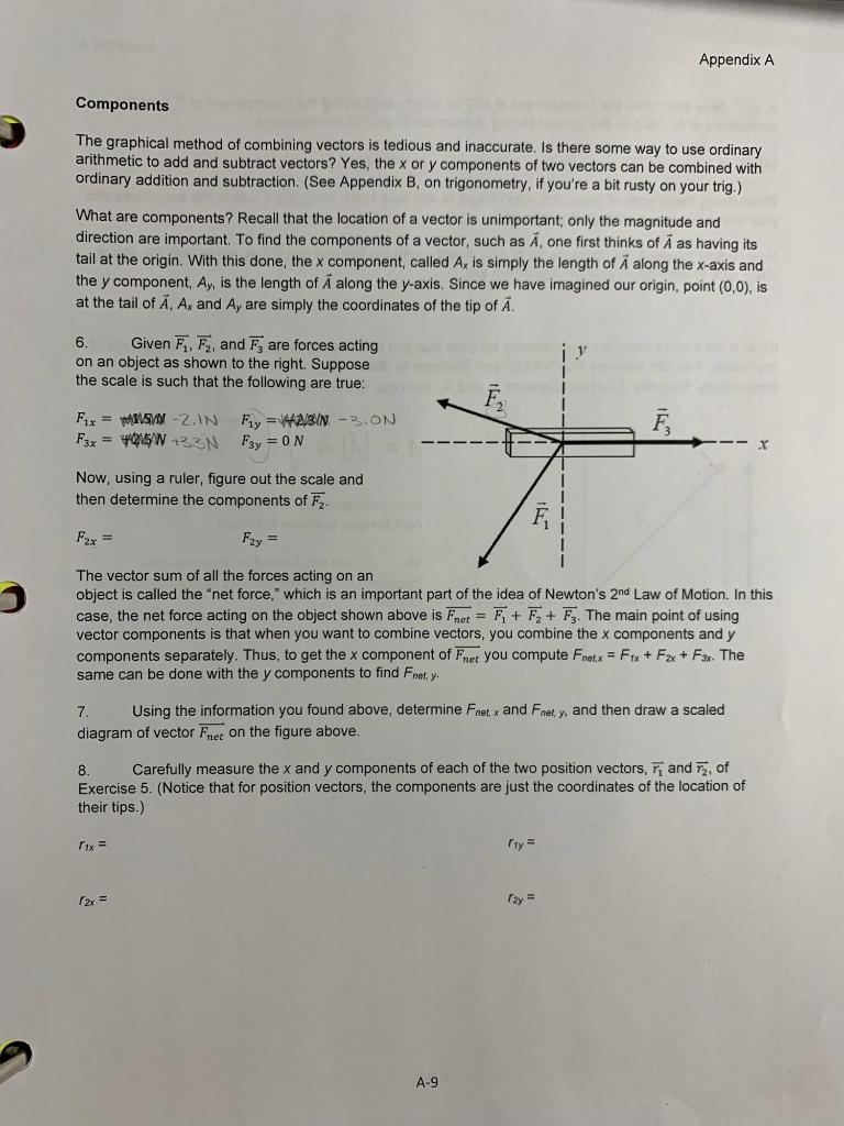 Solved Components The graphical method of combining vectors | Chegg.com