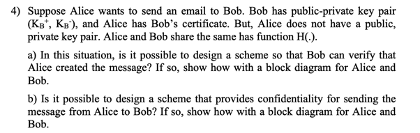 Solved 4 Suppose Alice Wants To Send An Email To Bob Bob