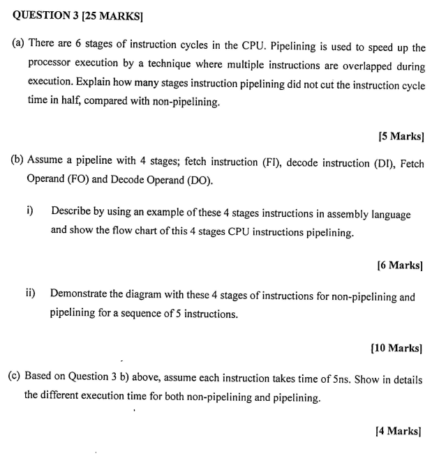 Solved QUESTION 3 [25 MARKS] (a) There are 6 stages of | Chegg.com