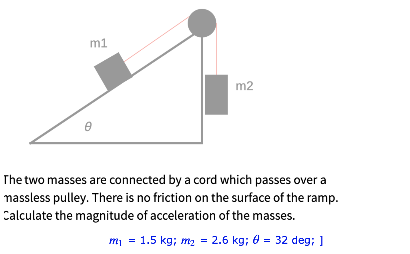 Solved m1 m2 ө The two masses are connected by a cord which | Chegg.com