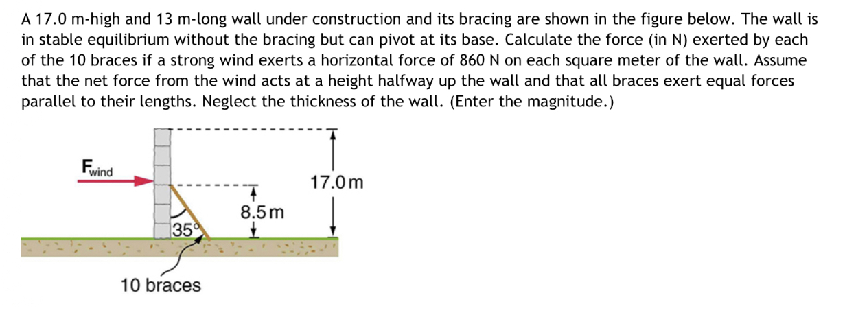 Solved A 17.0 m-high and 13 m-long wall under construction | Chegg.com