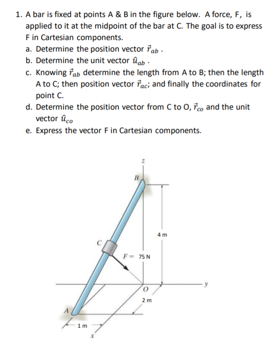 Solved 1. A bar is fixed at points A & B in the figure | Chegg.com