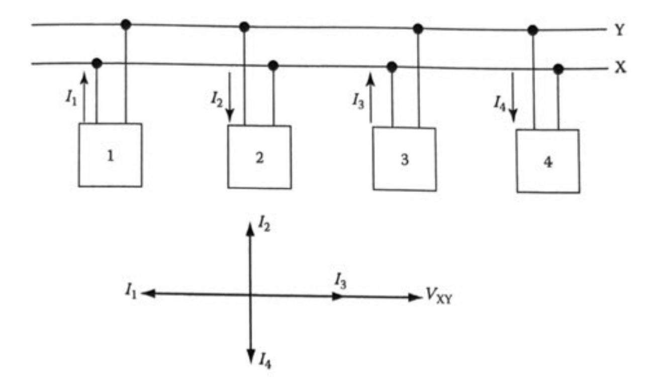 Solved 3.1 Four boxes represent an AC generator, reactor, | Chegg.com