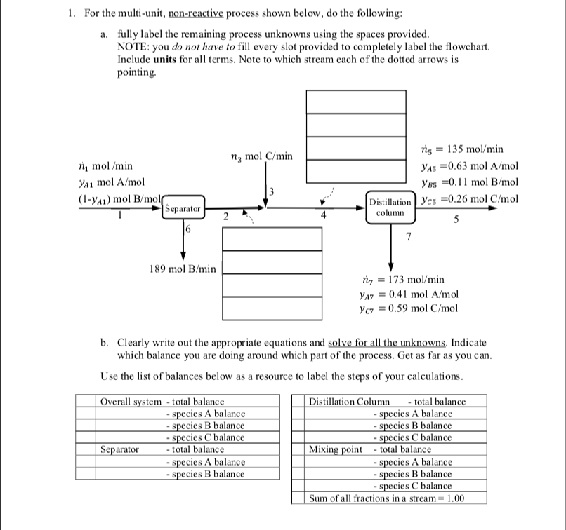 Solved 1. For the multi-unit, non-reactive process shown | Chegg.com