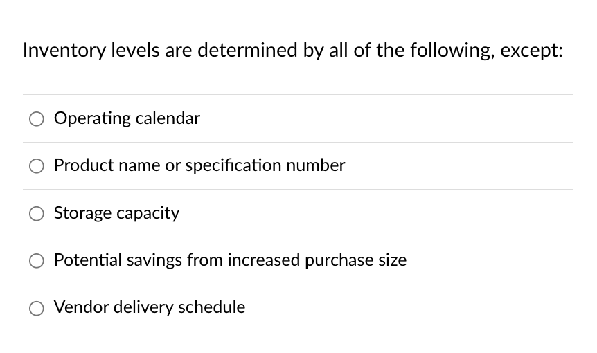 Solved Inventory levels are determined by all of the | Chegg.com
