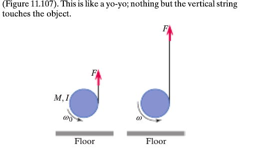 Solved String is wrapped around an object of mass 1.2kg, | Chegg.com